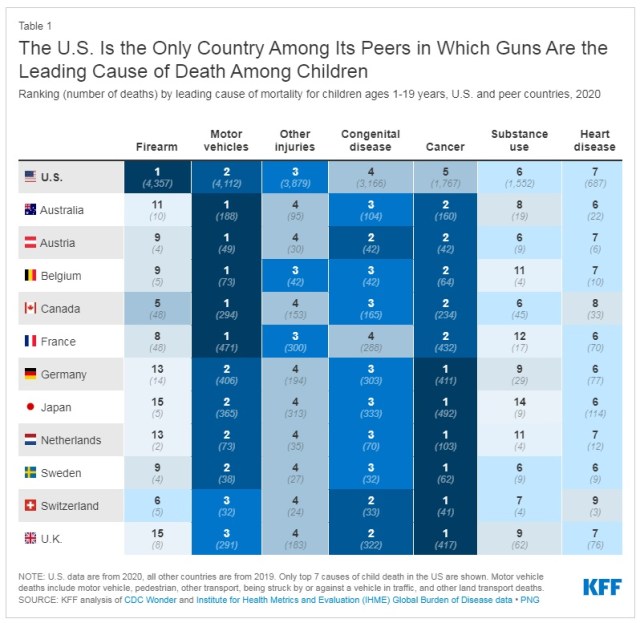 Disgusting Chart(s) Of The Day | Global Macro Monitor