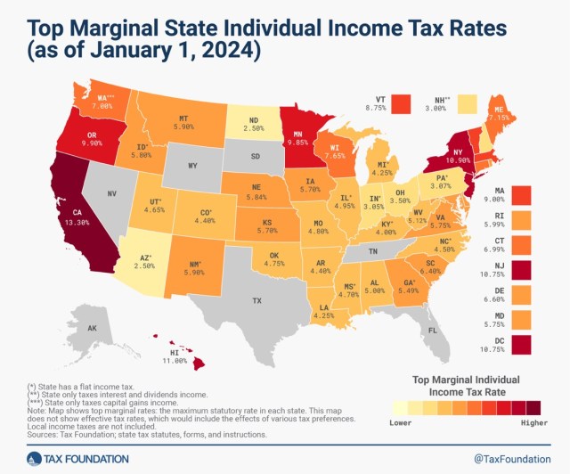Highest Marginal Tax Rate by State | Global Macro Monitor