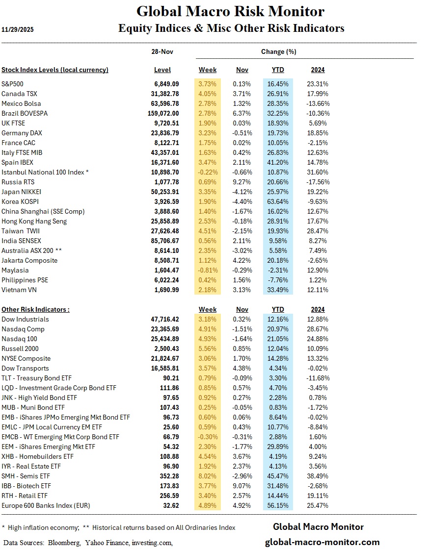Global Risk Monitor: Week in Review – Jan 16 | Economy | Before It's News